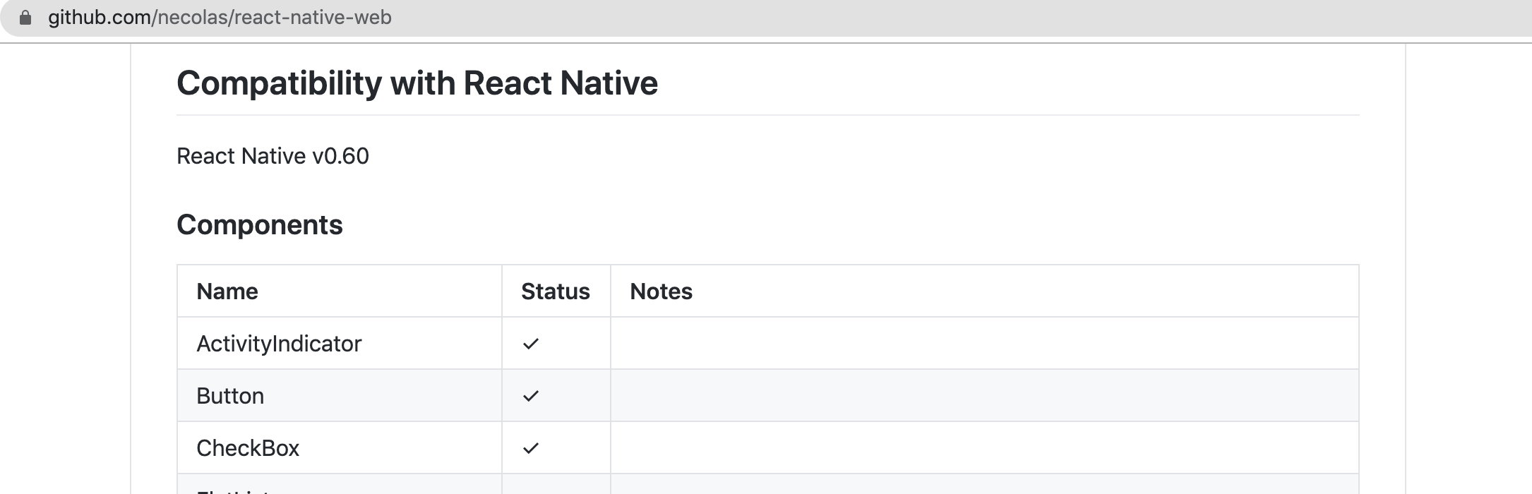 Conflicting react native versions for Compatibility in documentation. · Issue #1832 · necolas ...