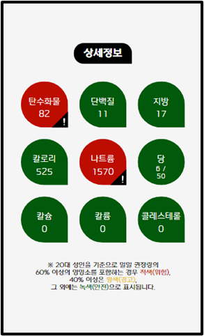 GitHub - KimGeunUk/2021-IRLab: 2021 IRLab 소실험실