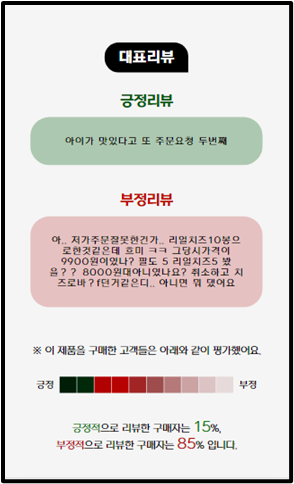 GitHub - KimGeunUk/2021-IRLab: 2021 IRLab 소실험실