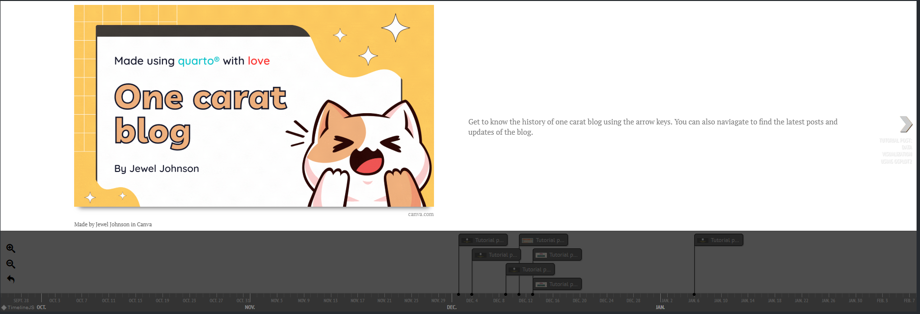 Feature proposal: Adding a navigation button to quickly navigate to the last timeline entry ...