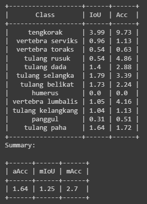 How to test a model using custom dataset in Google Colab? · Issue #2815 ...