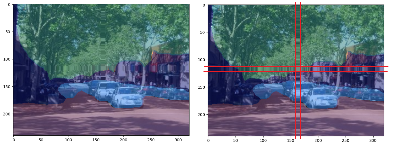 Inference Image Size Inaccurate · Issue 2974 · Open Mmlab Mmsegmentation · Github