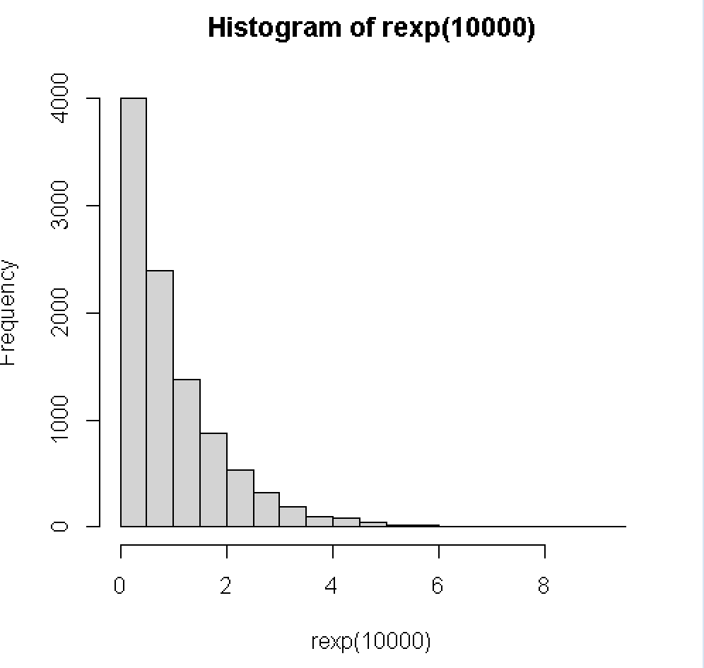 GitHub - nabilayasha/P1_Probstat_D_5025201139
