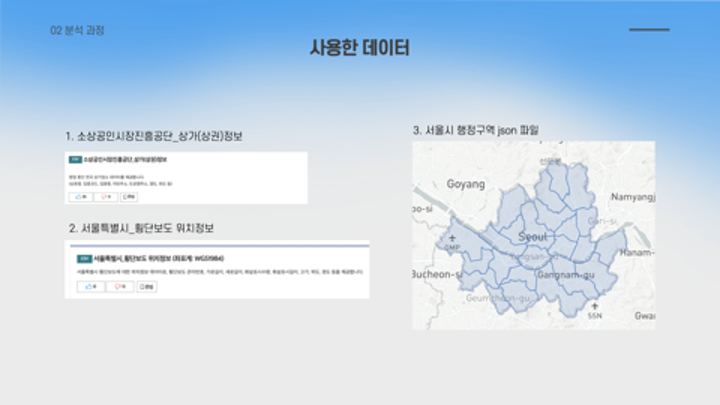 GitHub - Yoosuean/2021-BigData-Analysis-Final-Project: 2021년 1학기 빅데이터분석 Final Project