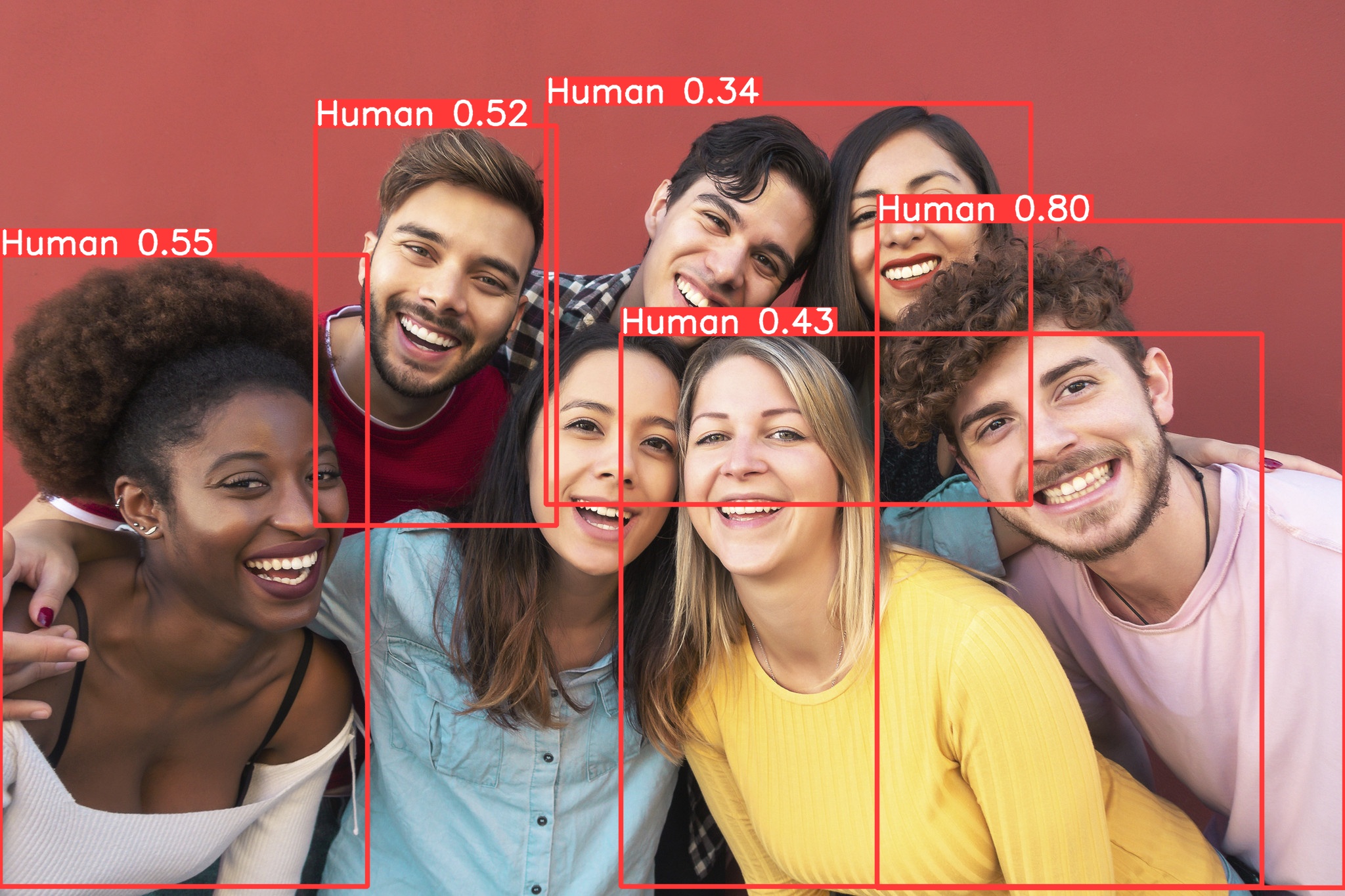 GitHub - truong11062002/yolov8_for_human_detection: The project uses ...