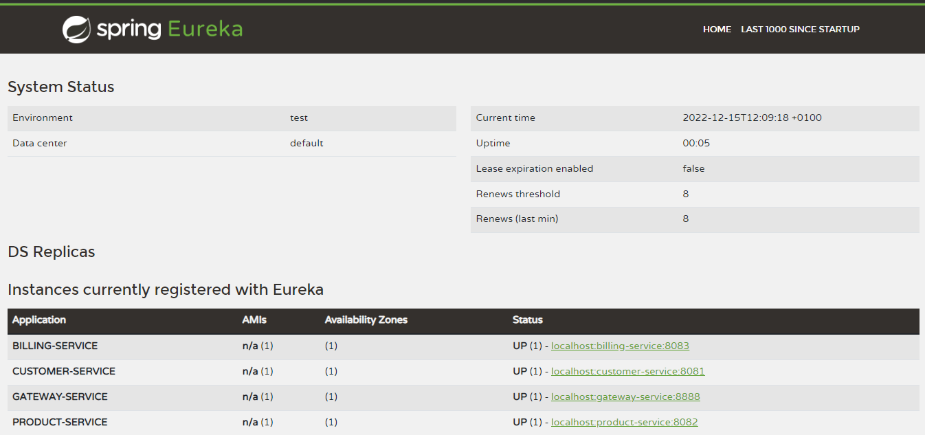 GitHub - lagjaw/Micro-Service