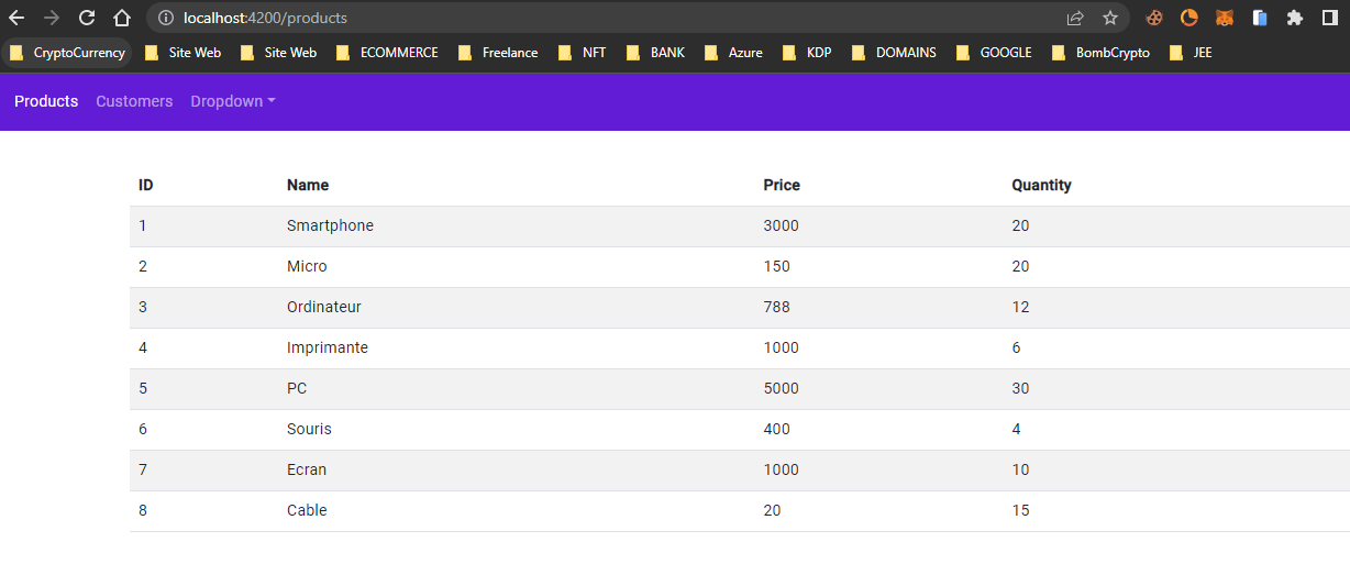 GitHub - elmayman/JEE_control_MicroServices