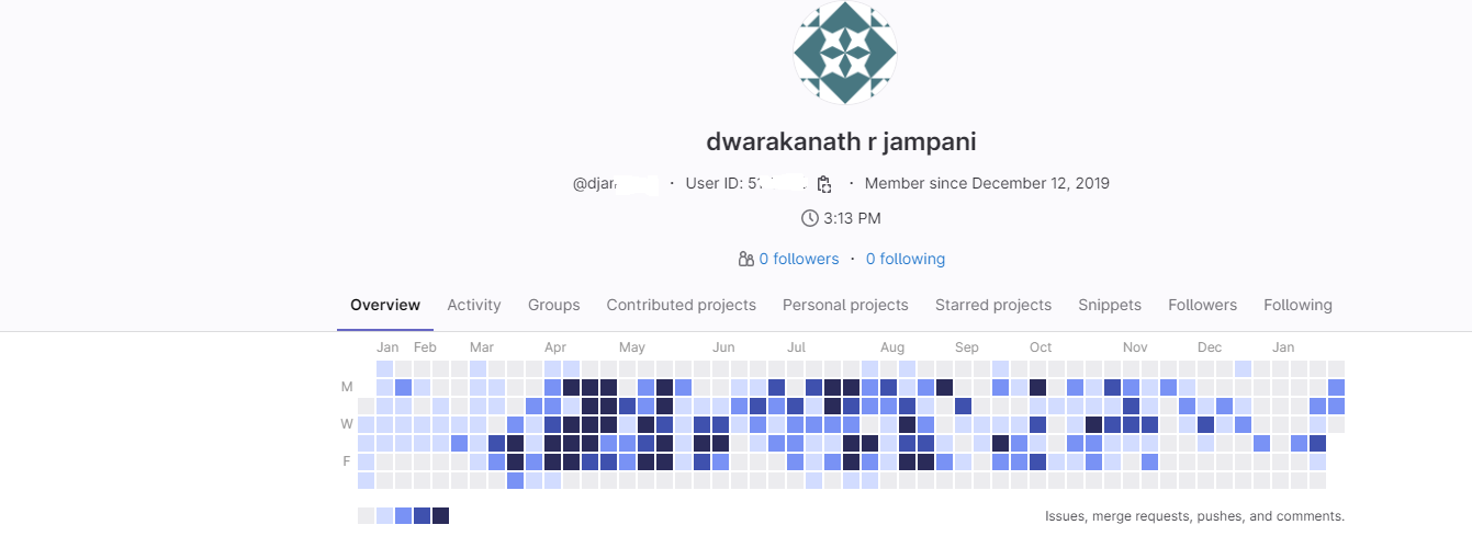 dwarakanathreddy (Dwarakanath reddy Jampani) · GitHub