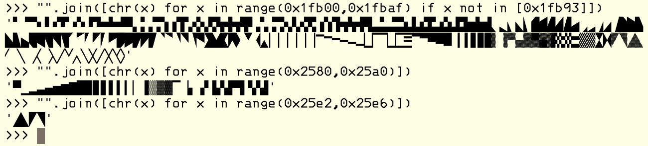 Incorrect shape on BLOCK SEXTANT glyphs (added space above and below) · Issue #156 · cormullion ...