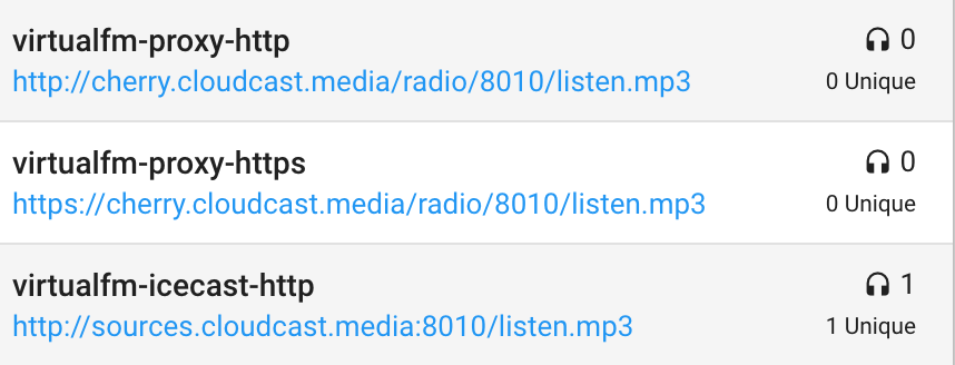 No statistics retrieved from Icecast 2.4.4 (or Icecast KH with HTTP proxy) · Issue #3700 ...