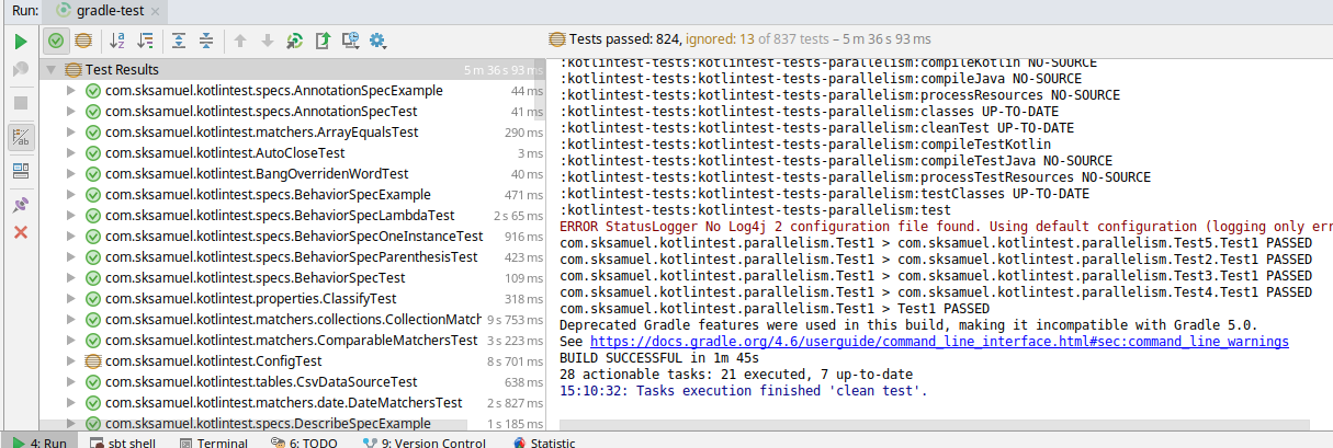 Test Events Not Received After Running Tests · Issue #316 · kotest ...