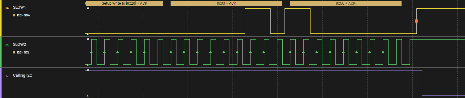 Possible lockup-issue with `i2c_write_blocking` versus `i2c_write ...