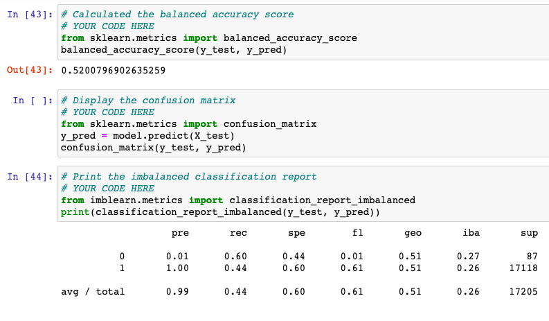 GitHub - flowersmichael/Credit_Risk_Analysis: Assessing credit risk using supervised learning