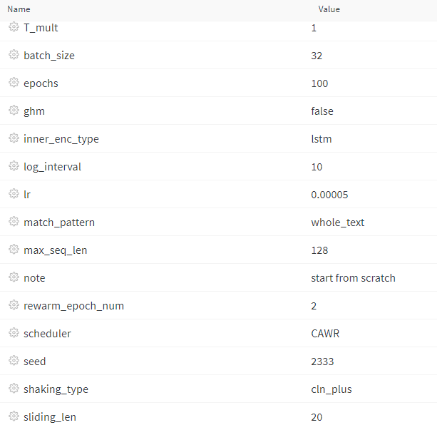 BuildData 处理不了中文，求助 · Issue #25 · 131250208/TPlinker-joint-extraction · GitHub