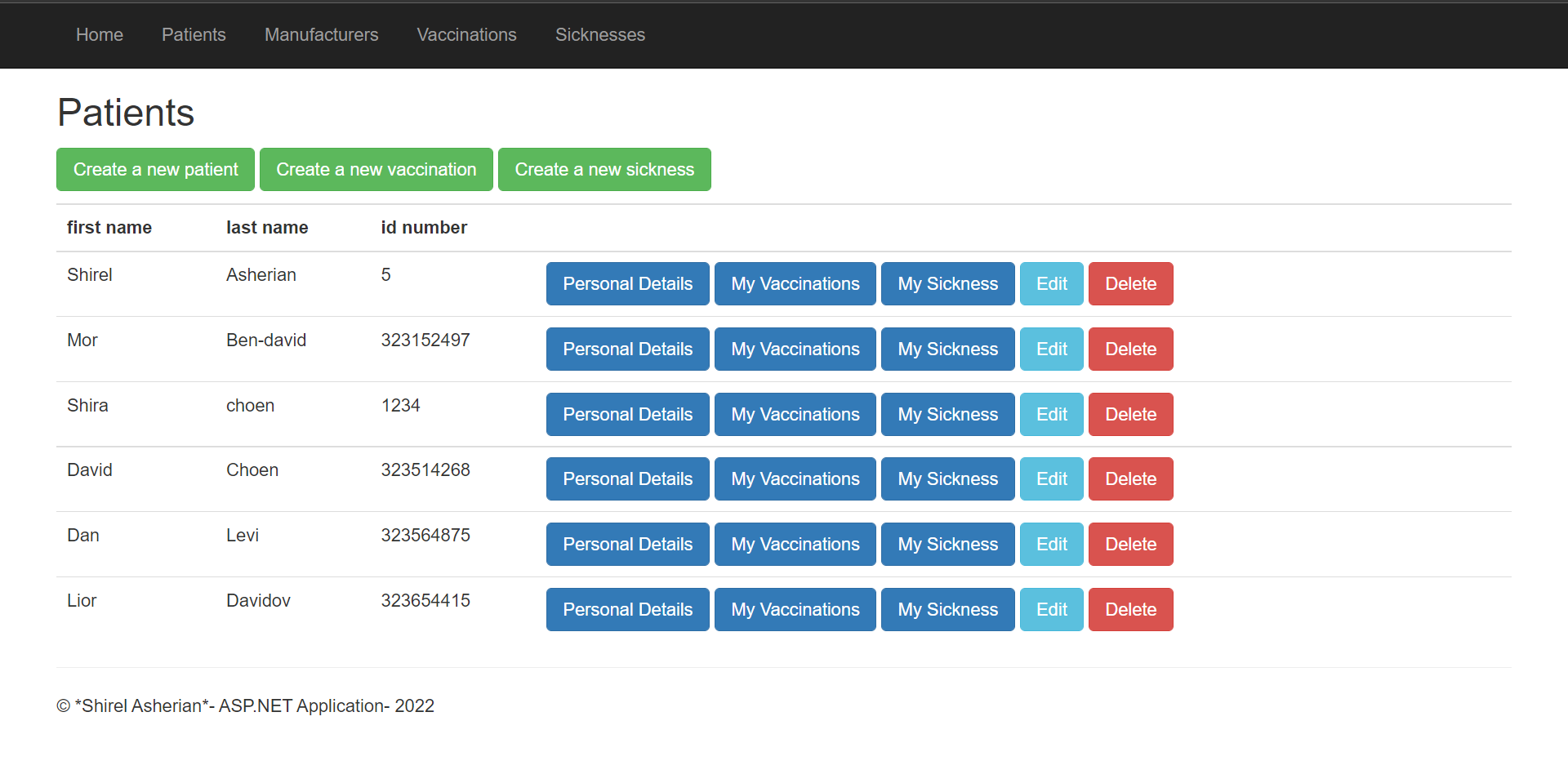 GitHub - shirel123la/Corona-management-system