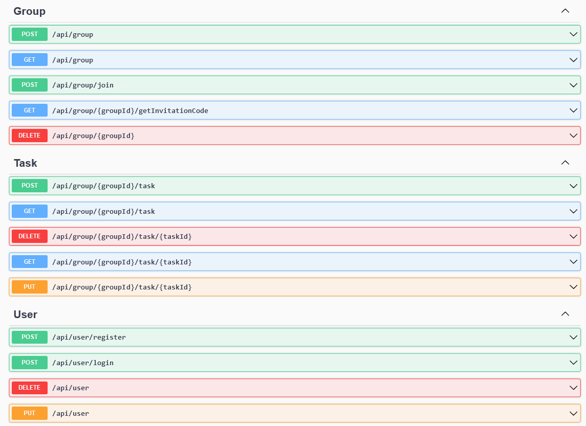 GitHub - mizydorczyk/tasks-api: The app enables the registration and login of users, who can ...