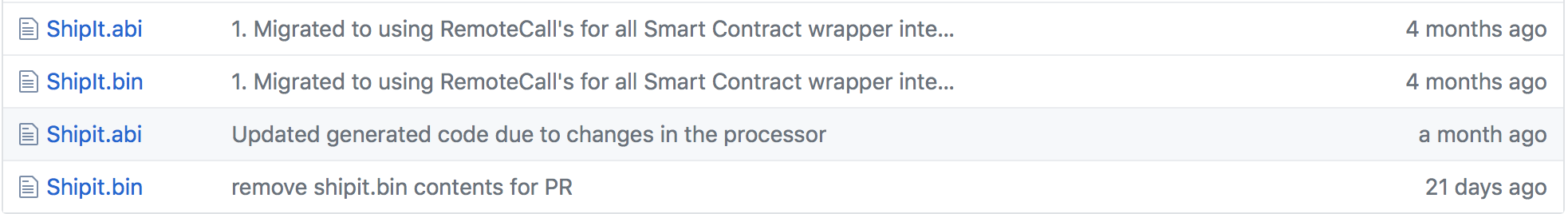 Contribution vs platform dependent names · Issue #364 · hyperledger-web3j/web3j · GitHub