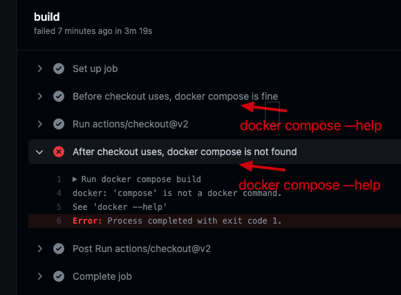 Command Docker Compose Is Not Found Self Hosted · Issue 640