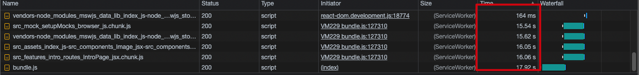Slow pending with cypress · Issue #1391 · mswjs/msw · GitHub
