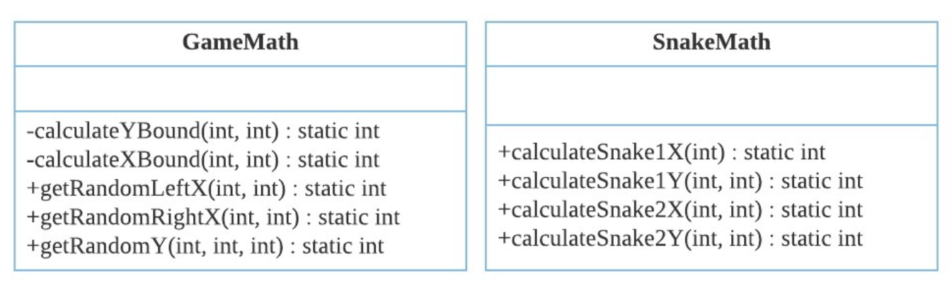 GitHub - jrenjiaqi/Snake-Game-Clone