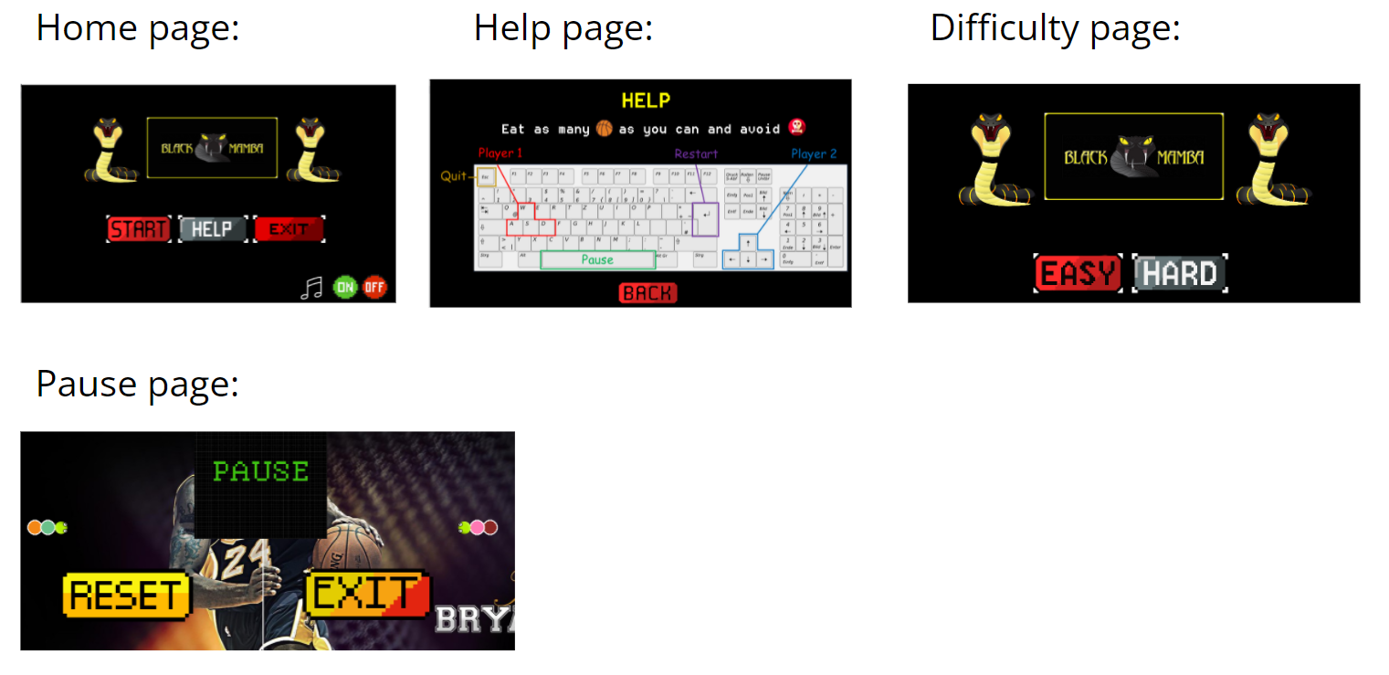 GitHub - jrenjiaqi/Snake-Game-Clone