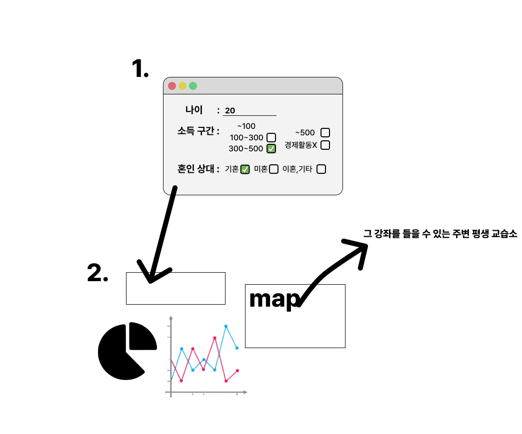 GitHub - hackersground-kr/cppva
