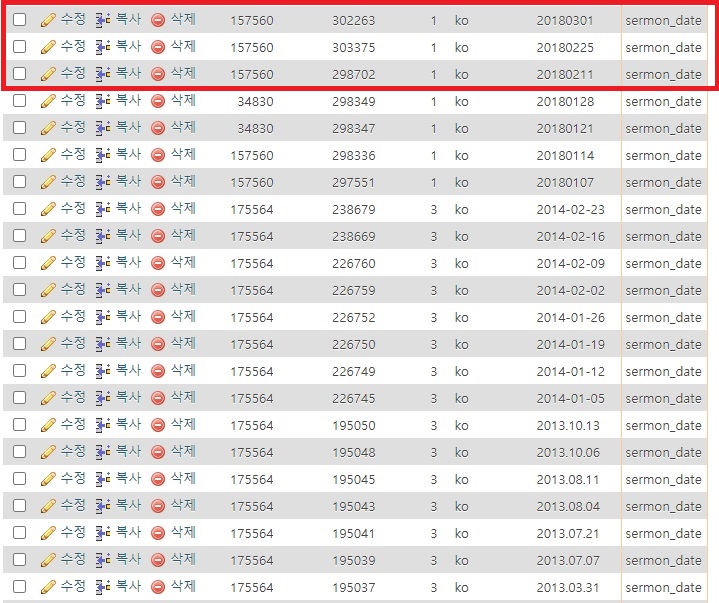게시물 일부 안보임 · Issue #1466 · rhymix/rhymix · GitHub
