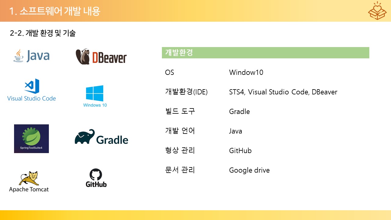 GitHub - OOOIOOOIO/KBSC-Project: 제 5회 KB국민은행 소프트웨어 경진대회 - 나눔을 나눠요 프로젝트