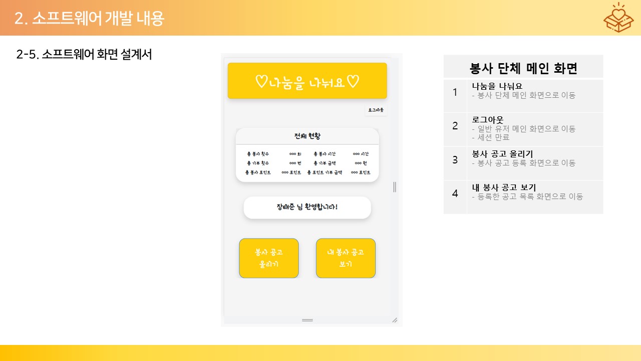 GitHub - OOOIOOOIO/KBSC-Project: 제 5회 KB국민은행 소프트웨어 경진대회 - 나눔을 나눠요 프로젝트