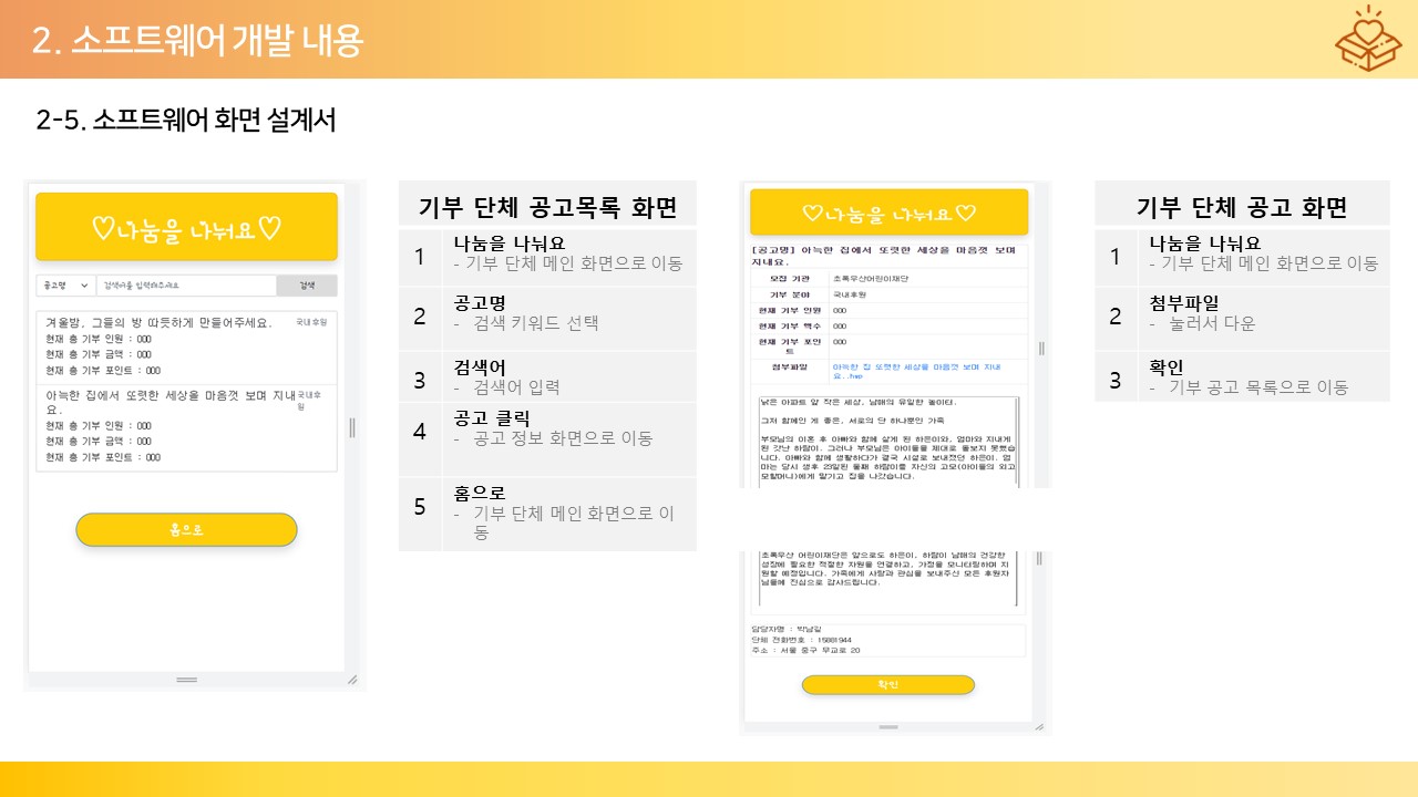 GitHub - OOOIOOOIO/KBSC-Project: 제 5회 KB국민은행 소프트웨어 경진대회 - 나눔을 나눠요 프로젝트