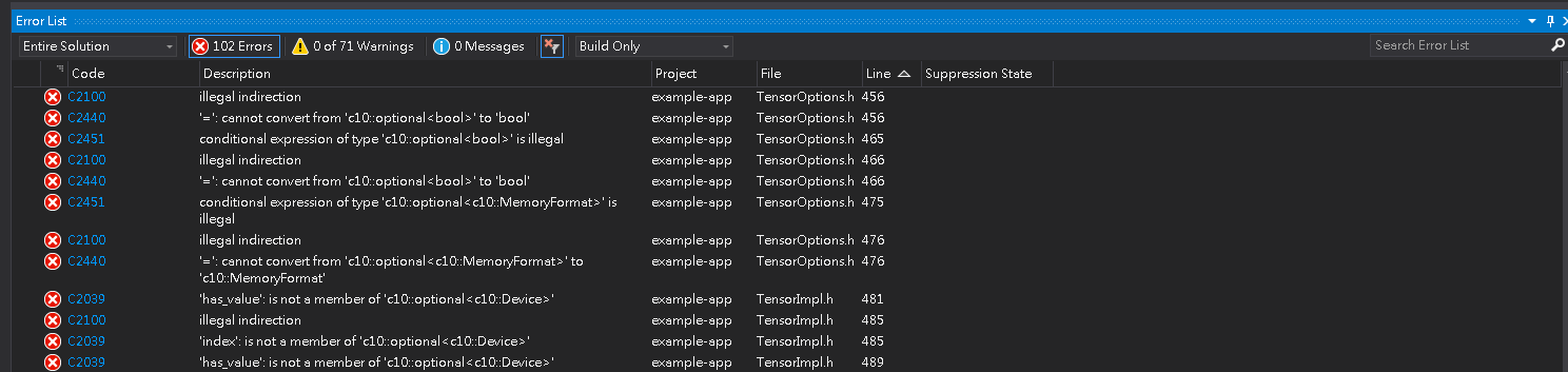 Libtorch 1.7,1.6, 1.5 did not work on visual studio 2015 · Issue #48165 · pytorch/pytorch · GitHub