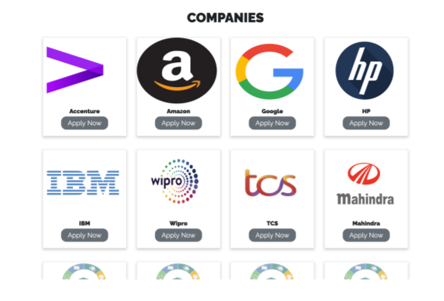 GitHub - SantoshD07/Internship-FullStackApplication: A website domain ...