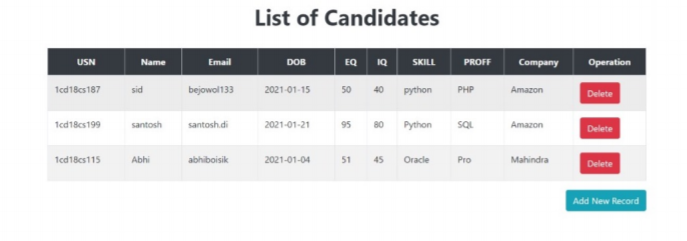 GitHub - SantoshD07/Internship-FullStackApplication: A website domain for displaying companies ...