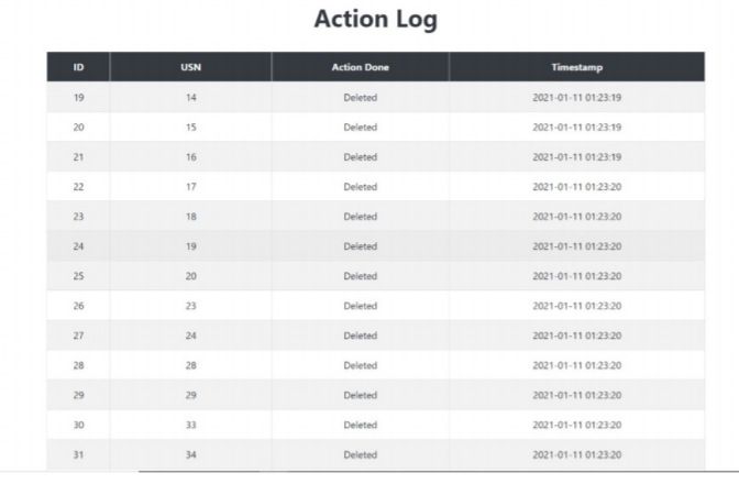 GitHub - SantoshD07/Internship-FullStackApplication: A website domain for displaying companies ...