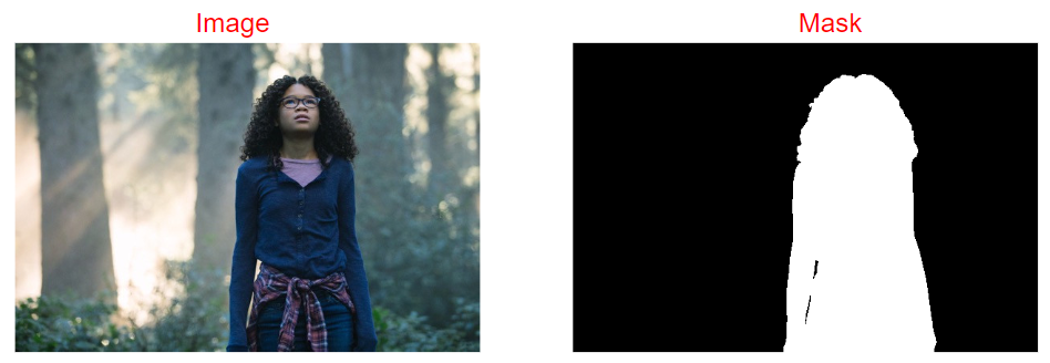 GitHub - Moezwalha/Human-Image-Segmentation