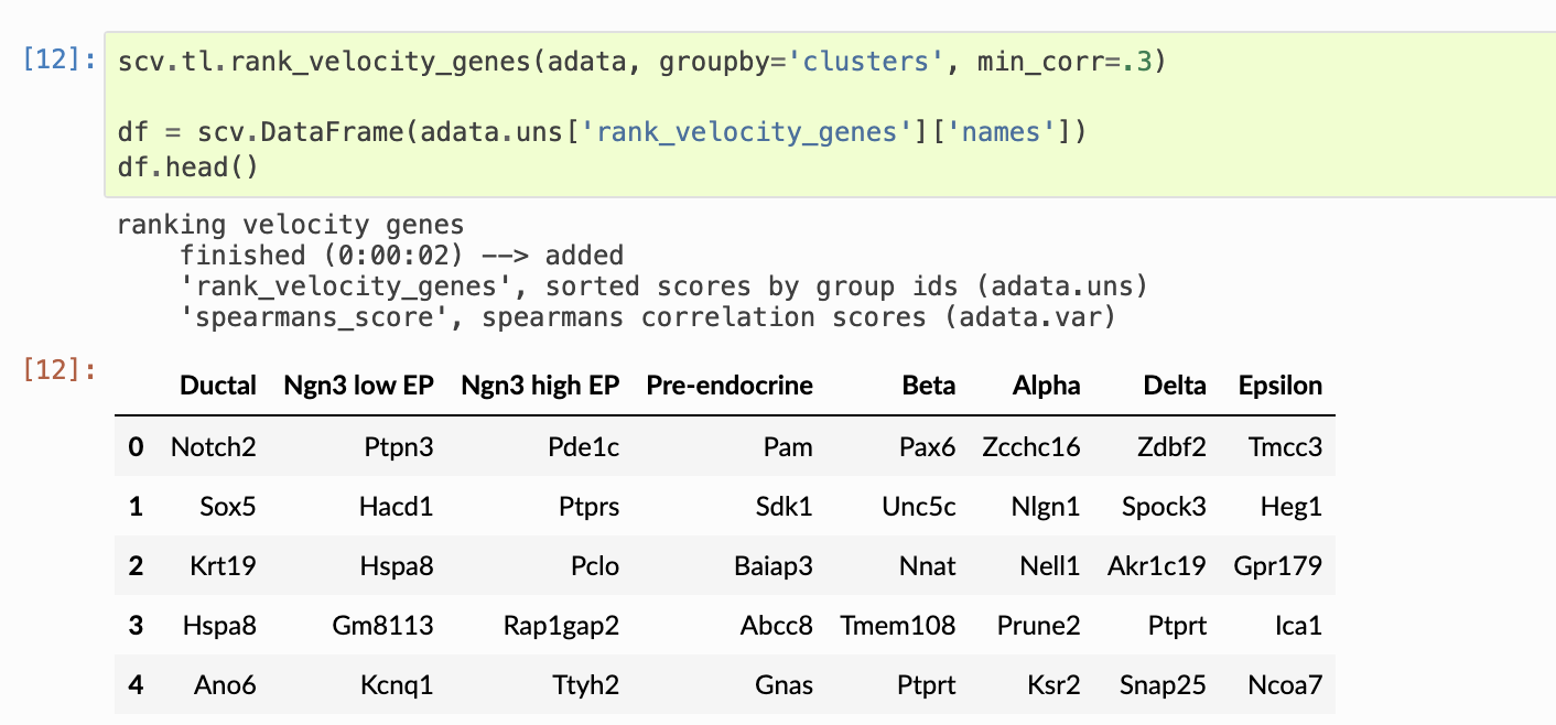 Velocity marker scores for each cluster · theislab scvelo · Discussion #734 · GitHub