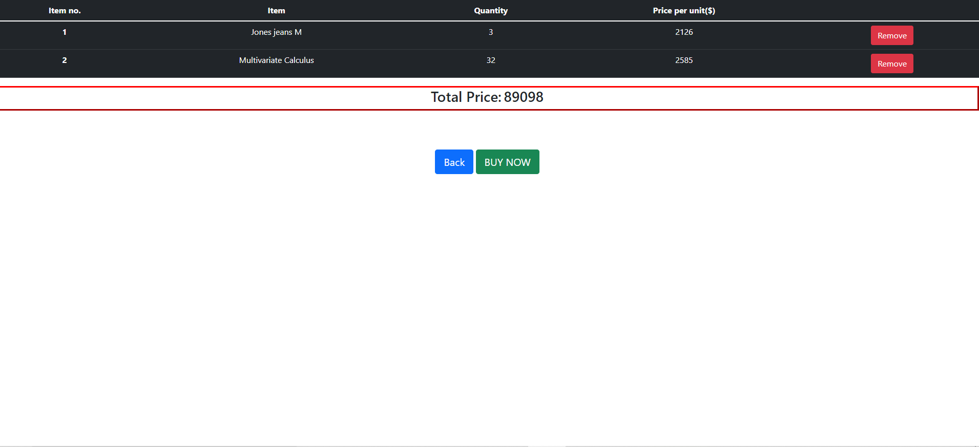 GitHub - aditya19138/Online-retail-store