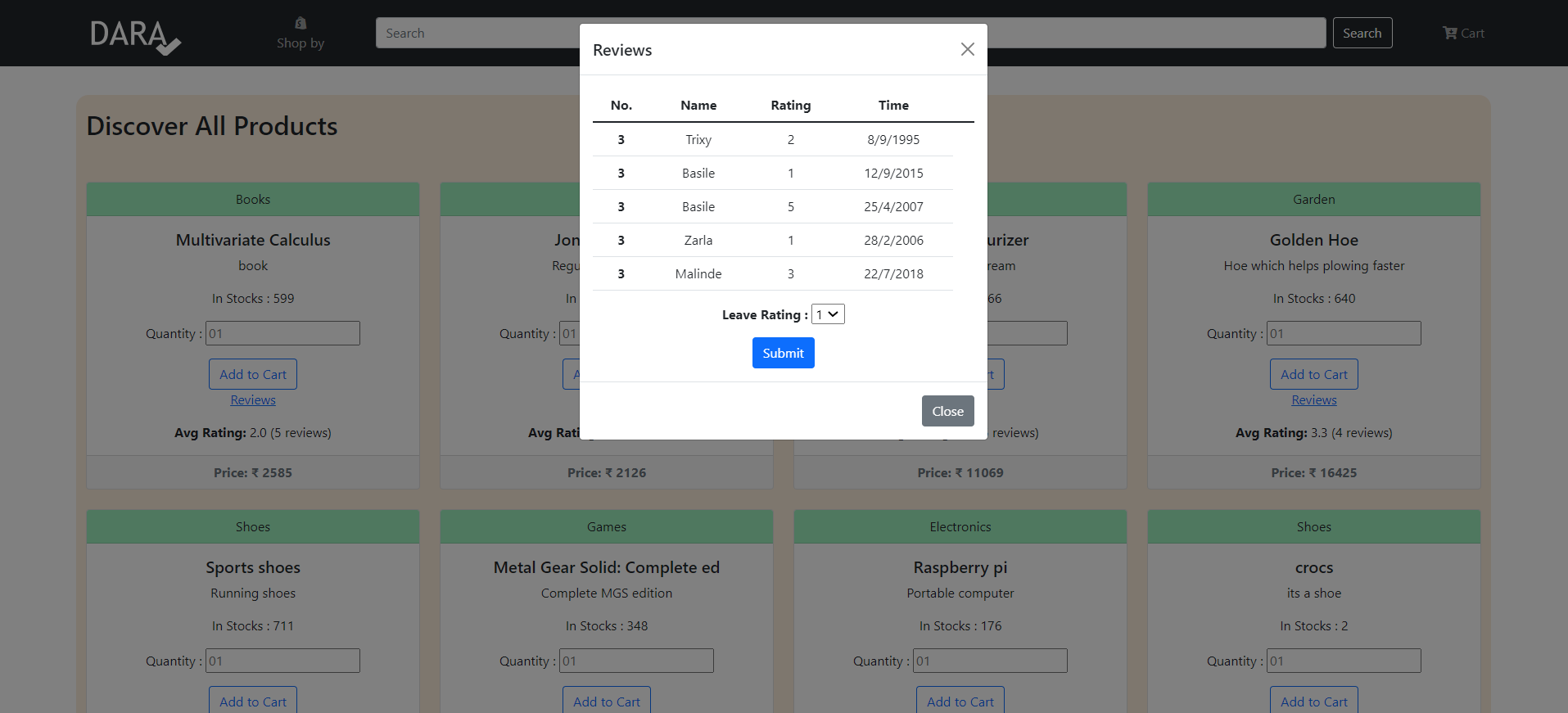 GitHub - aditya19138/Online-retail-store