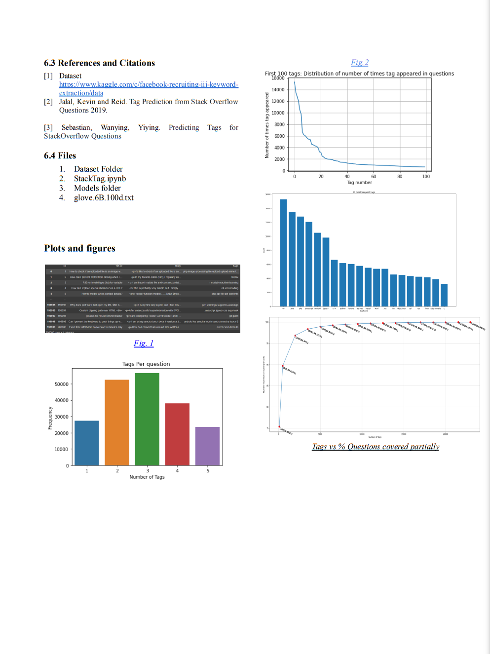 GitHub - aditya19138/ML-Project: Identifying Tags from millions of ...