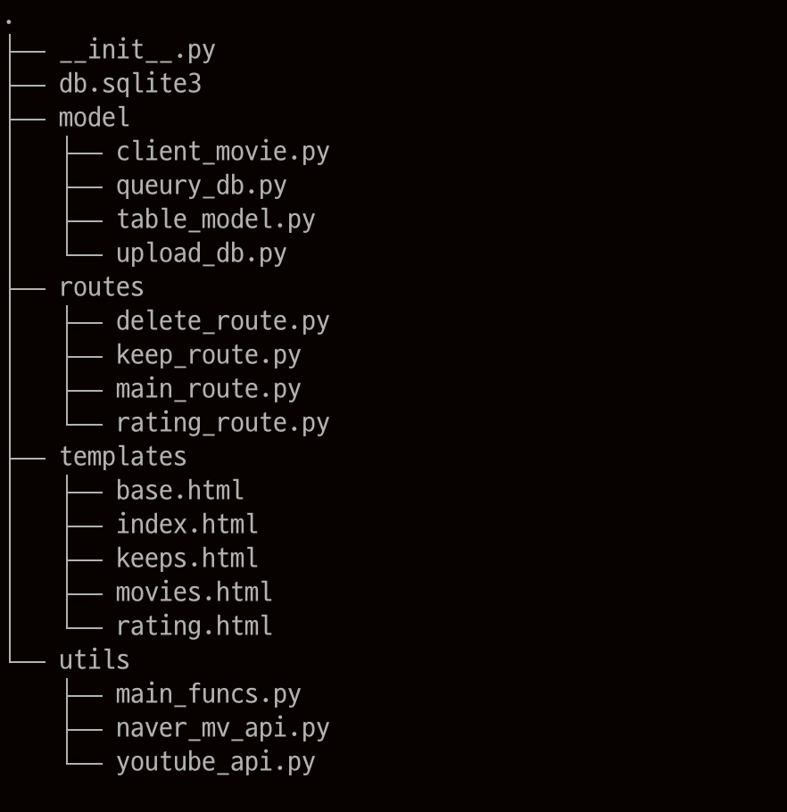 GitHub - grayfactory/ProjectSc3-MovieRec
