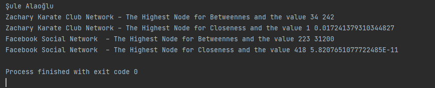 GitHub - sulealaoglu/graph-centrality-metrics