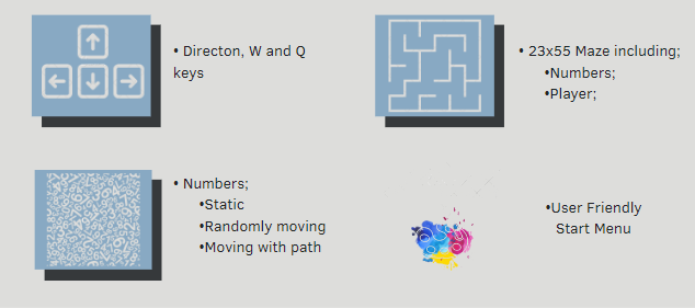 GitHub - sulealaoglu/NumberMaze