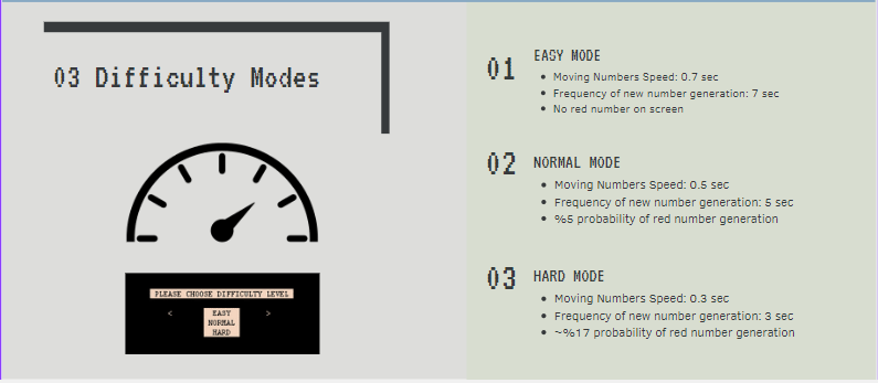 GitHub - sulealaoglu/NumberMaze