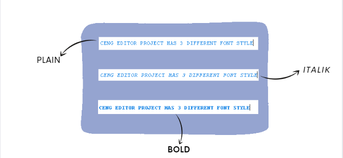GitHub - sulealaoglu/Ceng-Editor