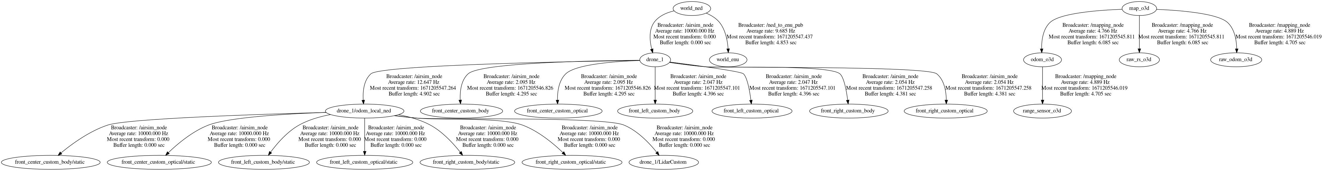 Output topic empty · Issue #55 · leggedrobotics/open3d_slam · GitHub