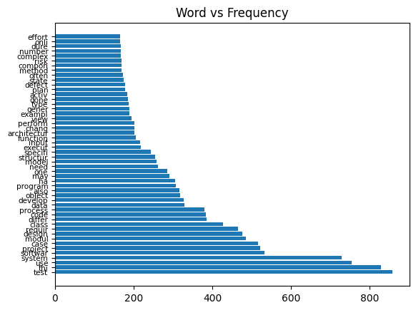 GitHub - manavjangid5/The_Markovs_NLP_Project