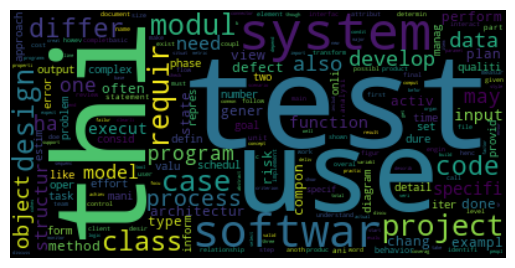 GitHub - manavjangid5/The_Markovs_NLP_Project