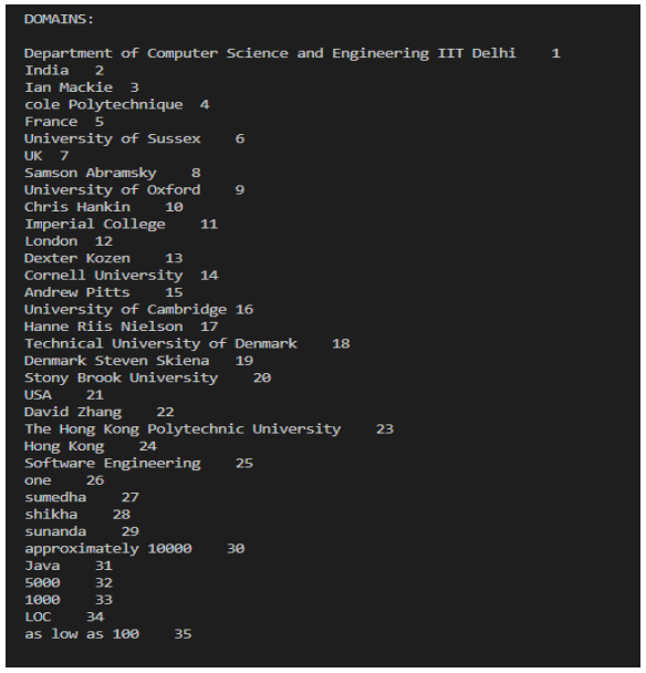GitHub - manavjangid5/The_Markovs_NLP_Project
