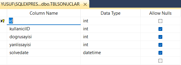 GitHub - mahirbugray/Sinav-Otomasyonu