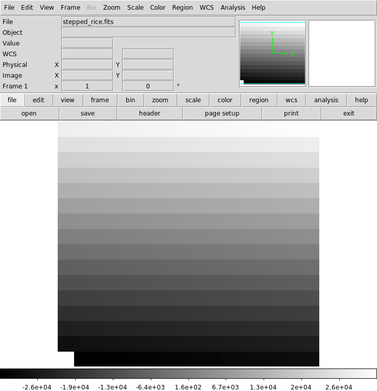 bad values from Rice compressed FITS not handled correctly. · Issue ...